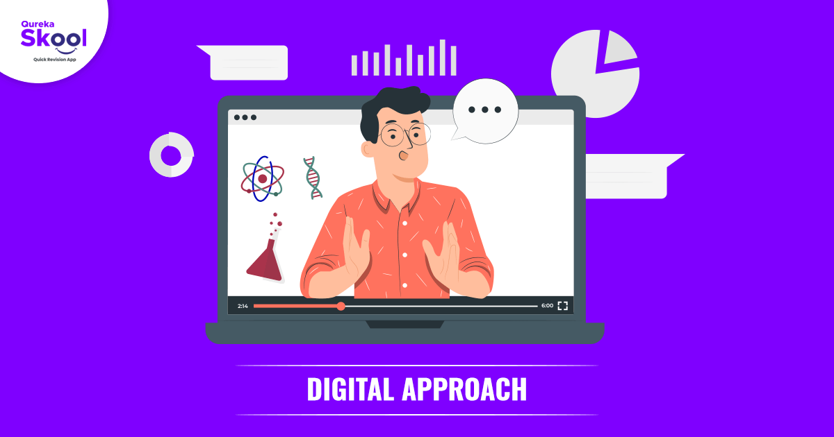 Online vs offline education: Discover meaning, differences, and superiority Online vs offline education: Discover meaning, differences, and superiority